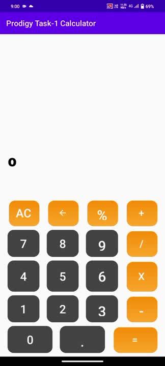 Video Bhautik Thumar On Linkedin Firstproject Codingjourney