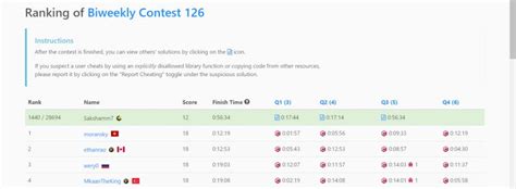 Leetcode Problemsolving Contestexperience Saksham Mittal