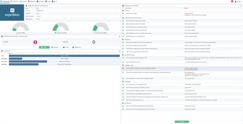 Migrating Fortigate Firewall To Palo Alto Networks Firewalls Using Expedition Faatech