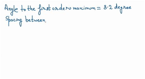 SOLVED Light Shines On A Diffraction Grating With A Slit Spacing Of M If The Angle