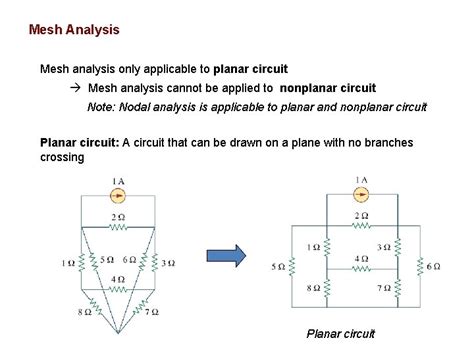 METHODS OF ANALYSIS Nodal Analysis Mesh Analysis Mesh