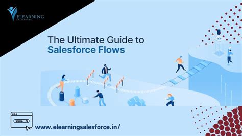 Ultimate Guide To What Is Flow In Salesforce Salesforce Flows
