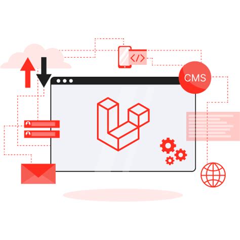 Top Notch Laravel Development Company Zobi Web Solutions