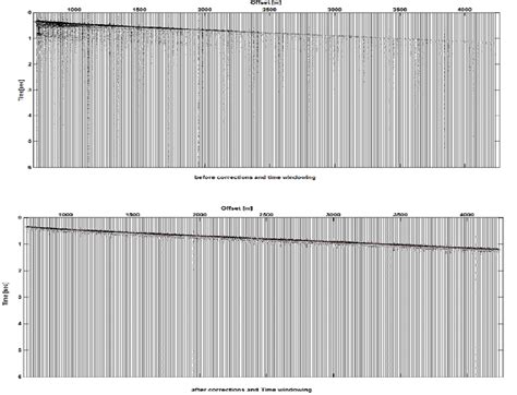 Comparison Between Raw VSP Data Top And Pre Processed Data Bottom Download Scientific Diagram