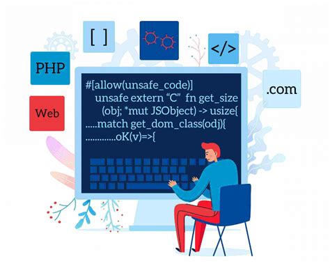 How To Become A Good Php Developer Skills To Look For