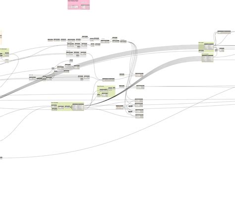Script Stopped Working Everything Now Returns Null Revit Dynamo