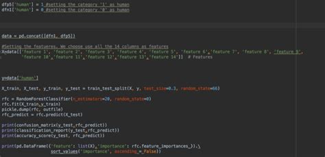 Code Snippet For Pandas Data Manipulation Download Scientific Diagram