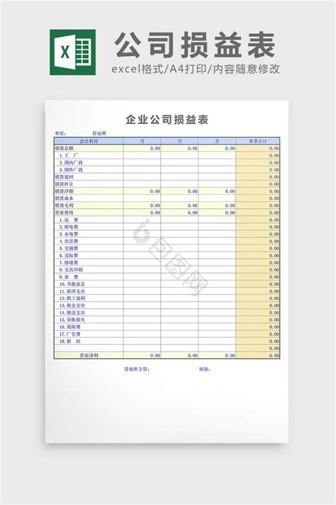 损益表excel 损益表excel图表 包图网