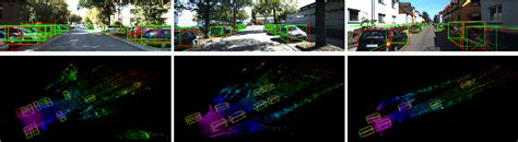 Figure 1 From Real Time Pseudo Lidar 3d Object Detection With Geometric Constraints Semantic