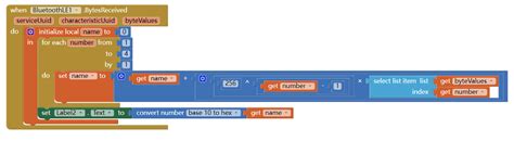 How To Convert Floating Point Numbers Received From Ble Mit App