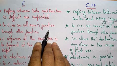 Difference Between C And C Oops In C Lec 06 Bhanu Priya