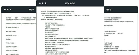 EDI Text Message SPS Commerce EDI Guide