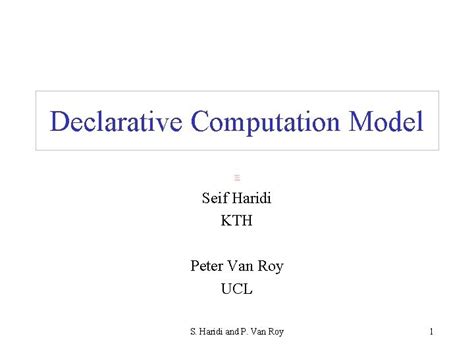 Review Systems Of Memory Declarative Memory Working Memory