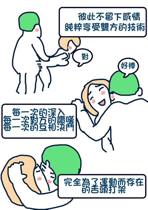 創作 要去哪裡約 圖解 看板 sex 批踢踢實業坊