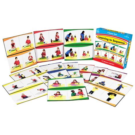 Learning To Sequence Sets