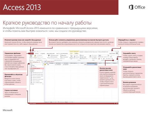 Краткое руководство по началу работы с Access 2013 by Тимофей Ткачев ...