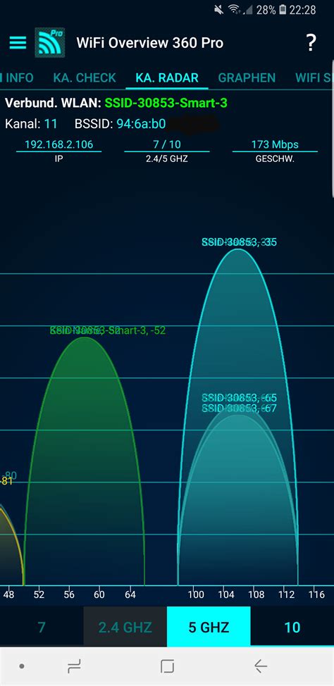 Speed Home Wifi Shwifi Speed Home Wlan Shwlan Mit Mesh Wlan Technologie Seite