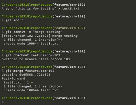 Useful Git Commands With Examples Cloudcuddler
