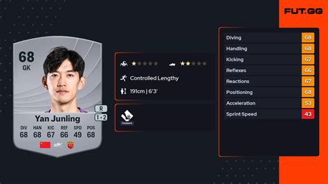 Yan Junling Ea Fc 26 Ratings Prices And Cards Fut Gg