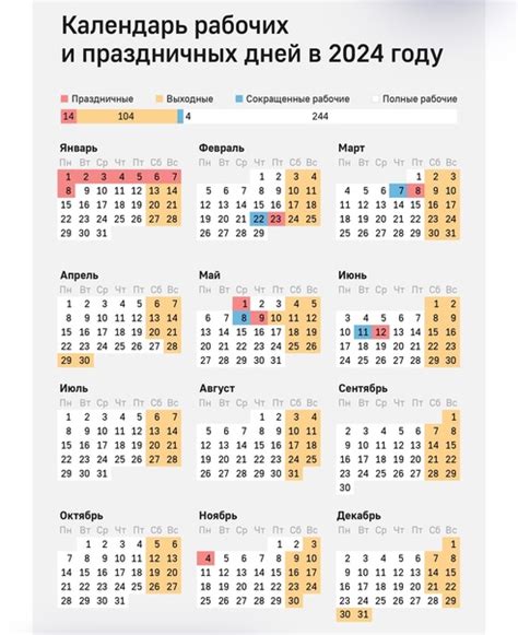 Правительство России определило график переноса выходных дней в 2024 году Согласно документу в