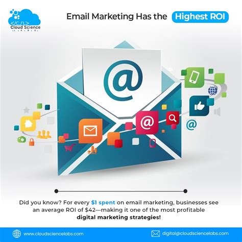 Marketing Emailmarketing Digitalmarketing Roi… Cloud Science Labs
