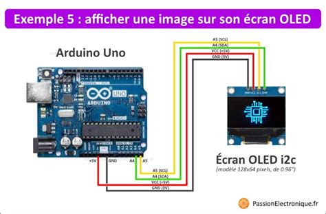 Écran Oled I2c Arduino Câblage Librairie Exemple De Code