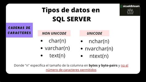 Nchar Nvarchar Unicode Data Types In Sql Server Tektutorialshub