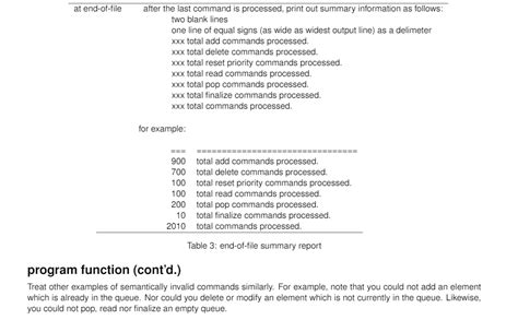 1 The Purpose Of This Assignment Is To Gain