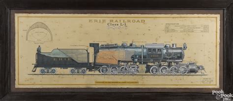 John Wallace Schematic Drawing Of The Erie Railroad Class L 1