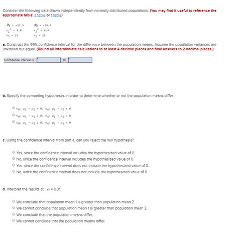 Solved Consider The Following Data Drawn Independently From