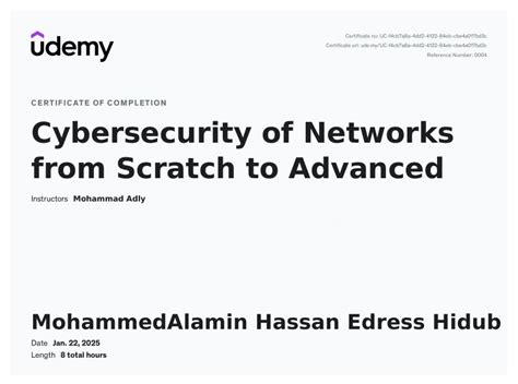 Cybersecurity Networking Professionaldevelopment Lifelonglearning Mohammedal Amin Hassan