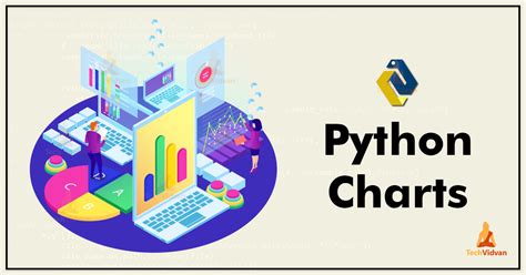 Data Visualization With Different Charts In Python Techvidvan