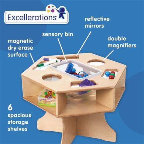 Excellerations Science Activity Table