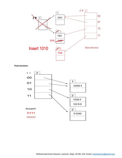 Dbms 9 Extendible Hashing Pdf