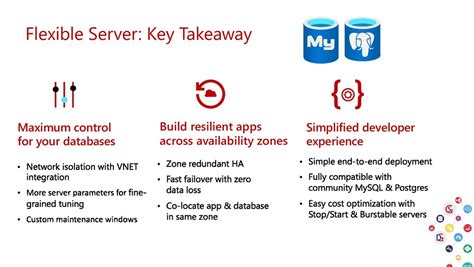 Modernize Your Data On Azure Database For Postgres And Mysql Data