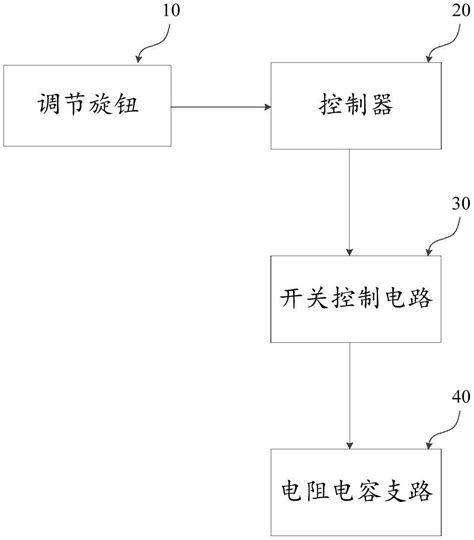 环路调试器的制作方法