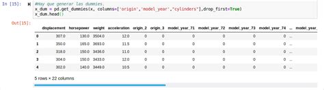Machine Learning Multicollinearityvariance Inflation Factor