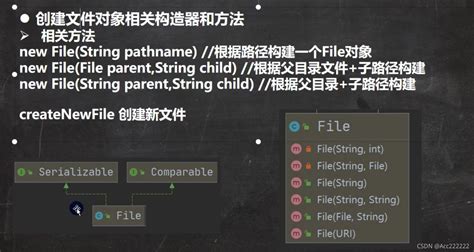 Java笔记整理 —— 文件、io流原理与类图、节点流和包装流文件保存原理io流 Csdn博客