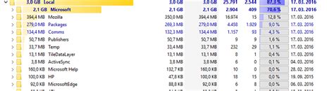 Clear Up Appdata Folders Solved Windows 10 Forums