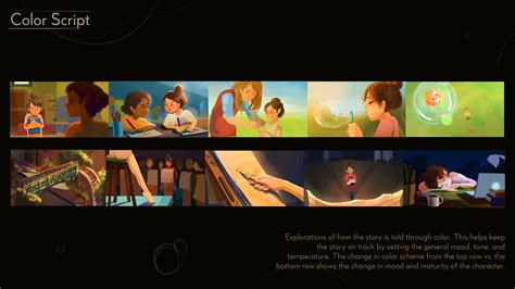 visual development for animation on behance