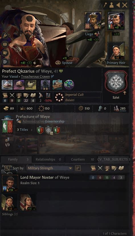 Weird Clothing And UI Bugs Crusader Kings LoversLab