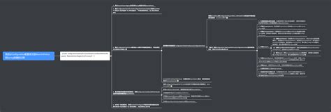 【spring】简述 configuration配置类注册beandefinition到spring容器的过程 菜鸟教程
