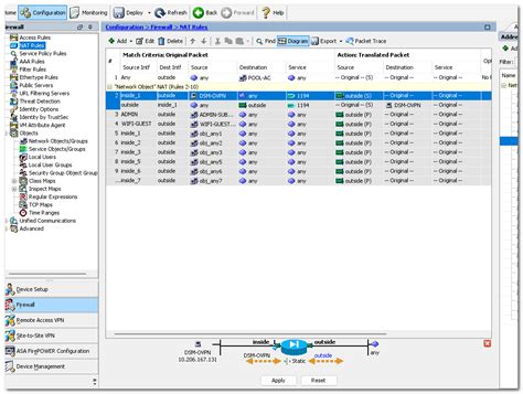Solved Cisco 1010 Port Forwarding Issue Cisco Community