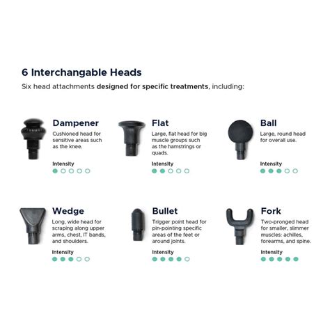 Infinity Pr Pro Advantage Percussion Massage Device