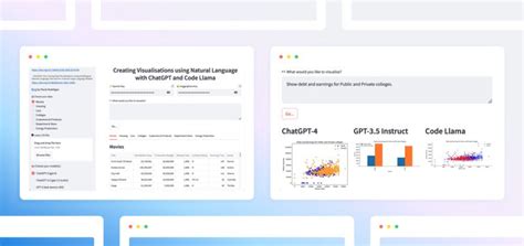 Paula Maddigans Chat2vis App For Data Visualization Streamlit Posted On The Topic Linkedin