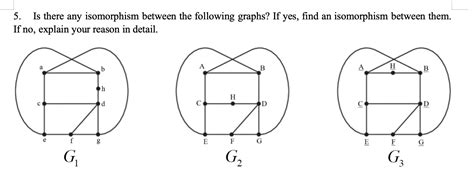 5 ﻿is There Any Isomorphism Between The Following