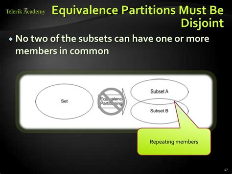 ppt equivalence partitioning powerpoint presentation free download