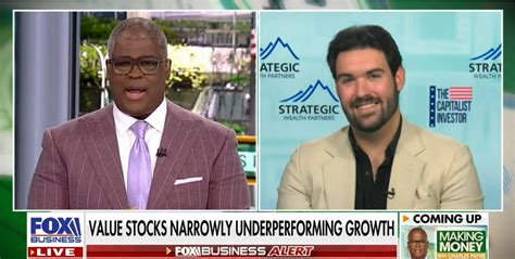 Top Down Rotation Strategic Wealth Partners