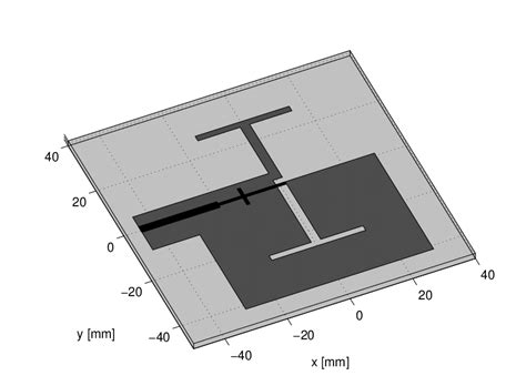 The Topology Of A Self Complementary H Antenna Fed By A Short Circuited Download Scientific