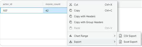 AI Assistant For Data Insights Along With SQL Query Generator Quills AI